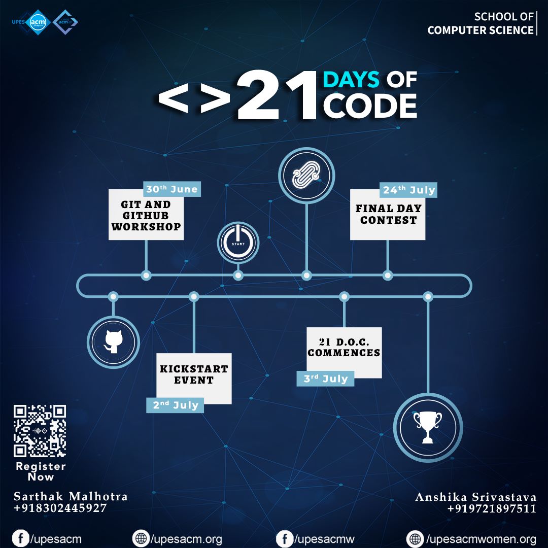 Programming problems and Competitions :: HackerRank