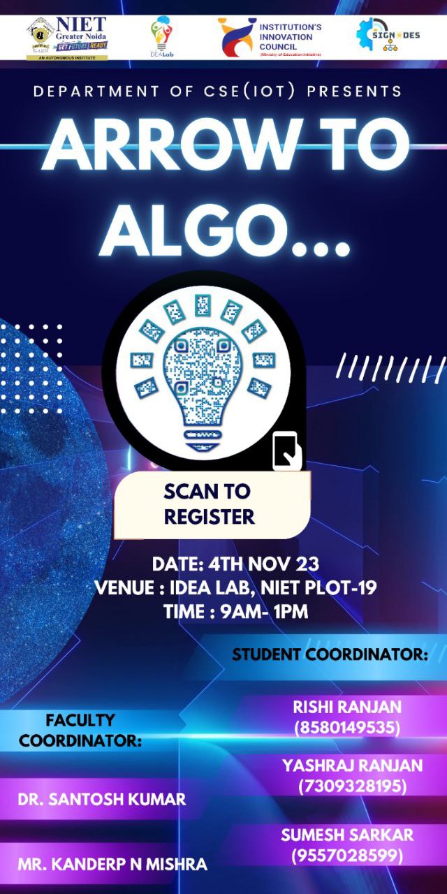 Programming problems and Competitions :: HackerRank